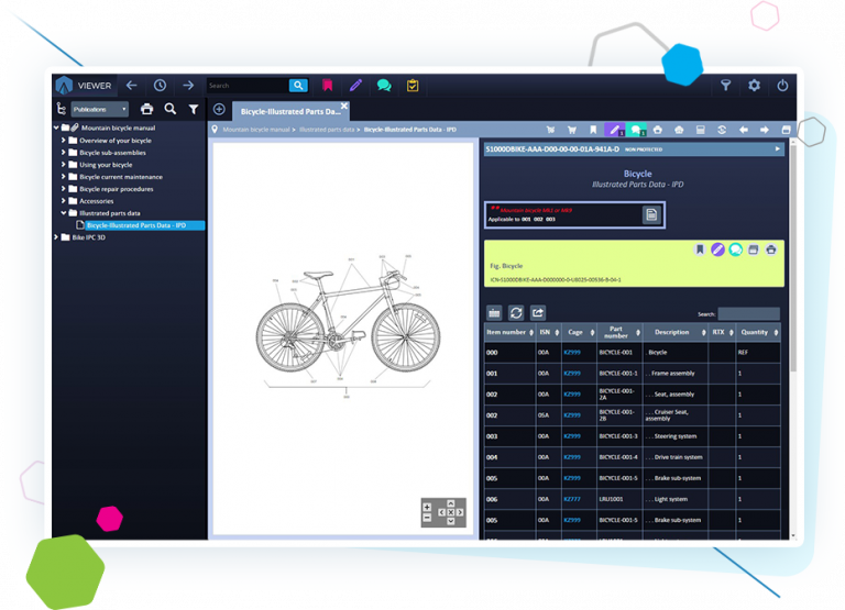 IETP / IETM: your technical documentation accessible anywhere
